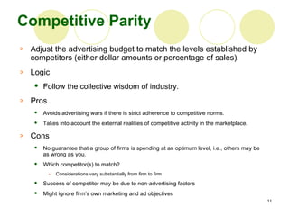 2) advertising management | PPT