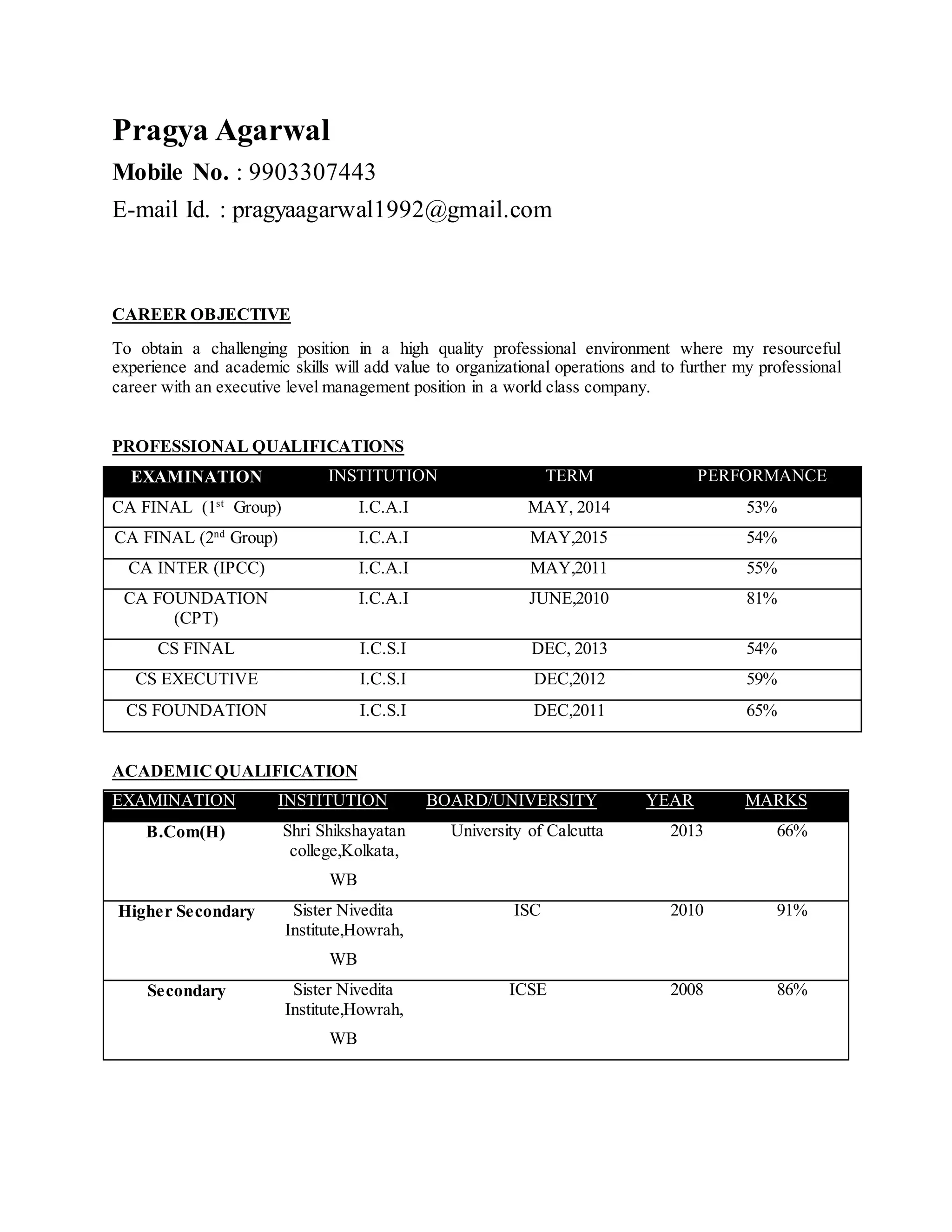 Pragya Agarwal | PDF