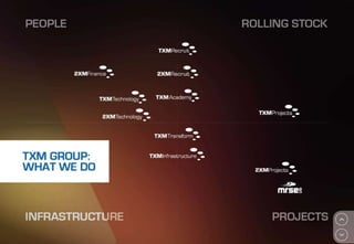 TXM Group Intro | PPT
