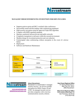 ManagedISDNandIPEncryption | PDF
