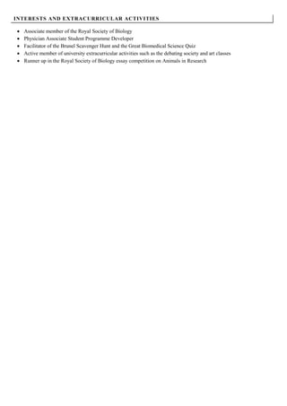 Saqlain Suleman CV | PDF