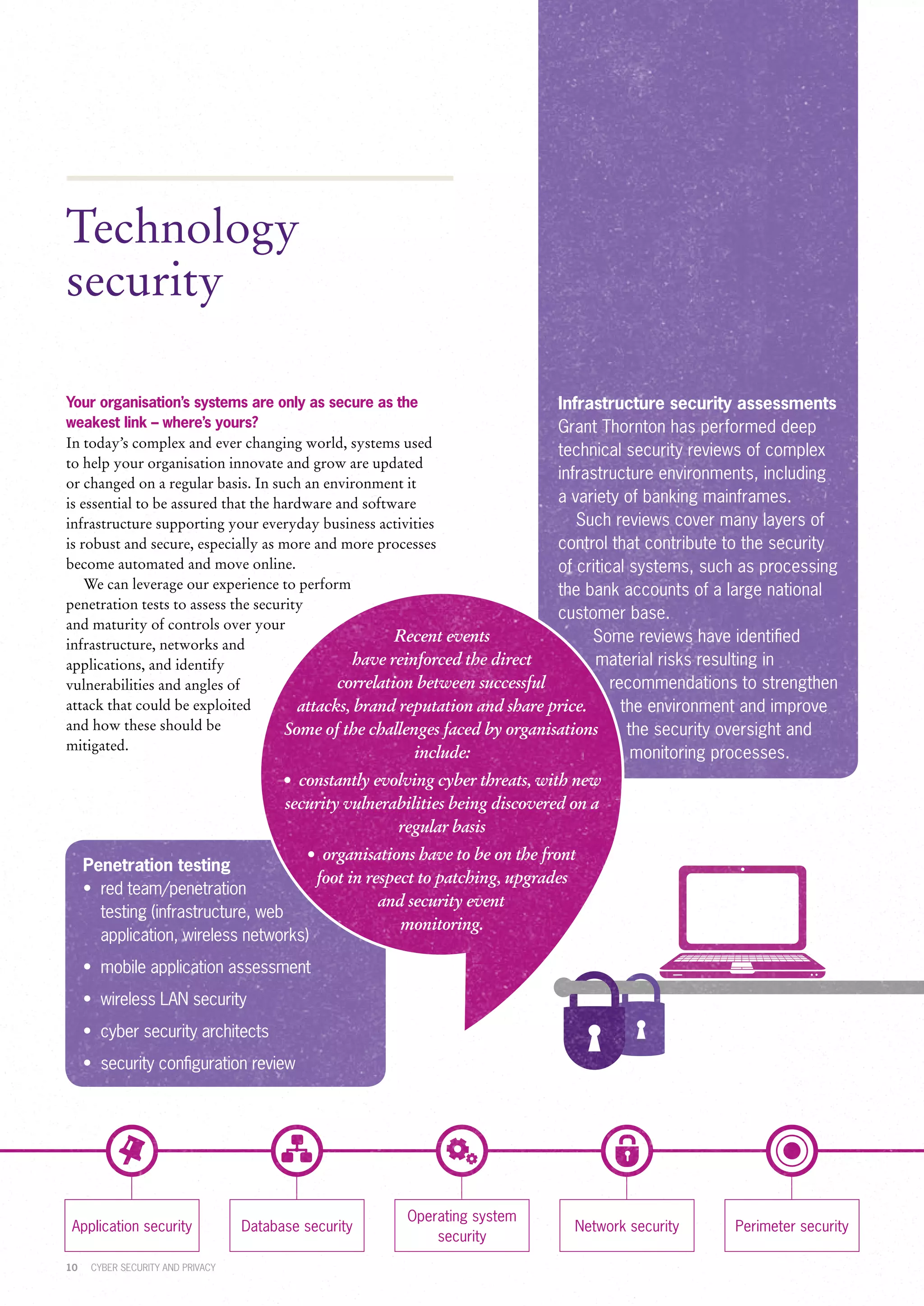 Cyber Security Privacy Brochure 2015 | PDF