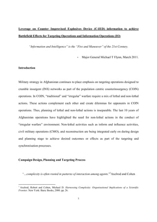 CIED information for IO & Targeting | PDF