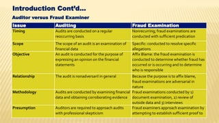 Kenya AMC Presentation 1 | PPT