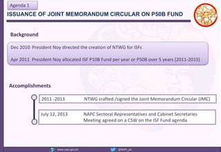 Sectoral Agenda _URBAN POOR (1) | PPTX | Government Support and Welfare ...