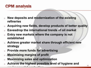 Lukoil case study | PPTX