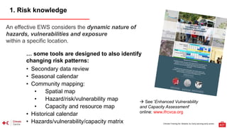 2a EWEA - steps to make it happen.pptx