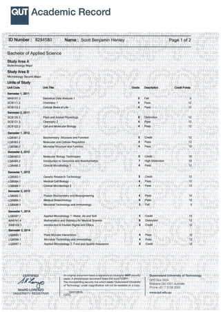 Academic History | PDF