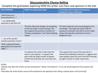 Fact and Opinion | PPT