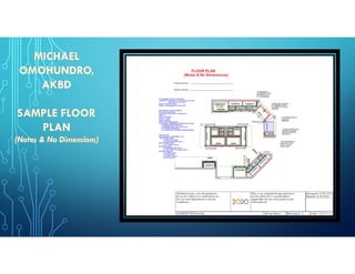 SAMPLE KITCHEN DESIGN PDF | PDF