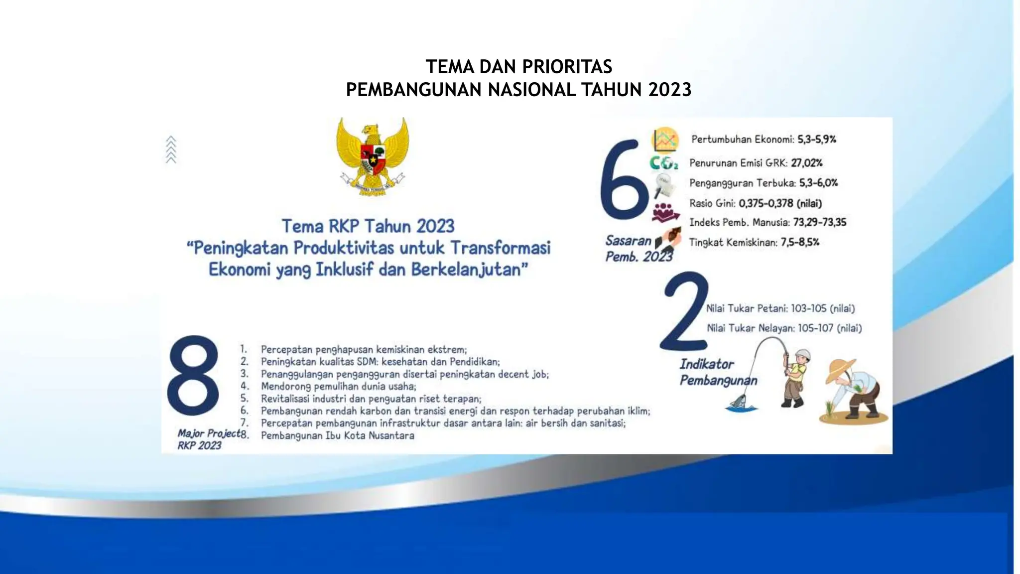 2 Agenda III E-Learning PKP LAN (Ani 11, 14, 16 Agst 2023)+ Tugas(1).pptx