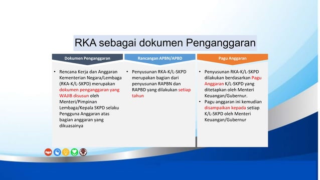 2 Agenda III E-Learning PKP LAN (Ani 11, 14, 16 Agst 2023)+ Tugas(1).pptx