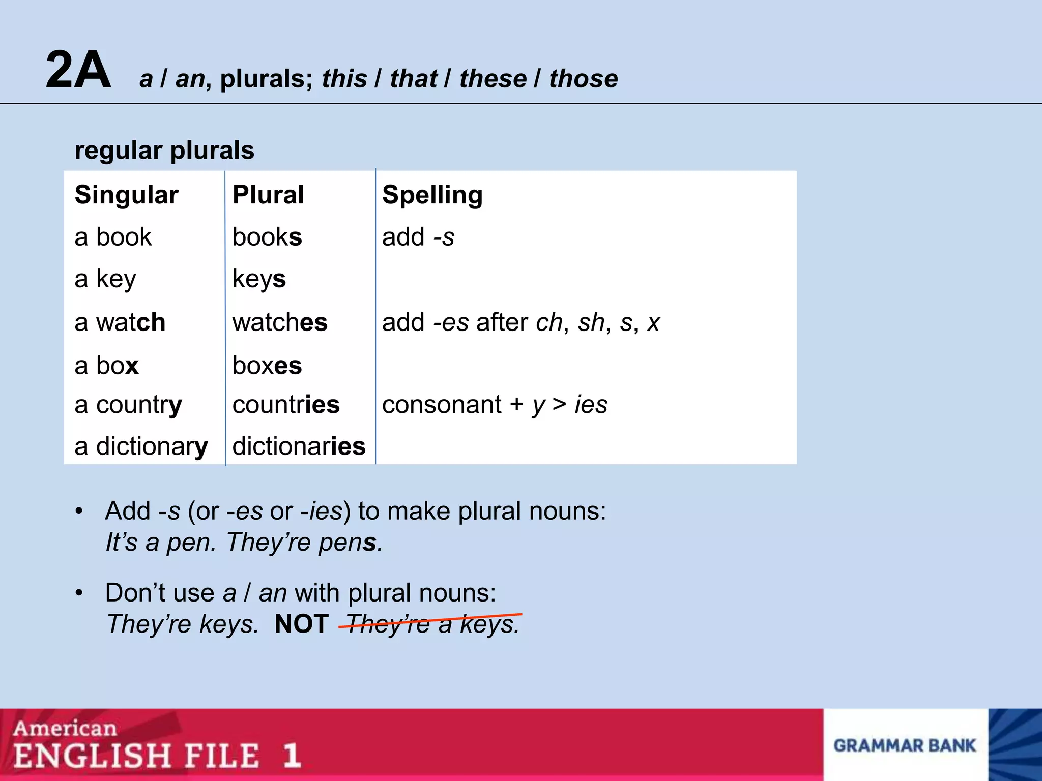 2A_Grammar_Bank_YM.ppt