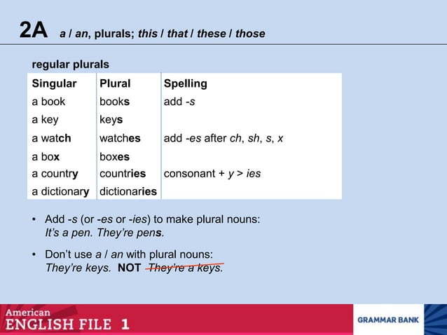 2A_Grammar_Bank_YM.ppt
