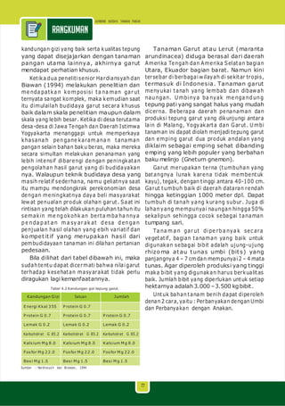 2 agribisnis tanaman pangan xii(2) (1) dikonversi | DOCX