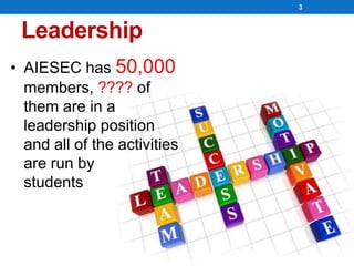 AIESEC Opportunities | PPT