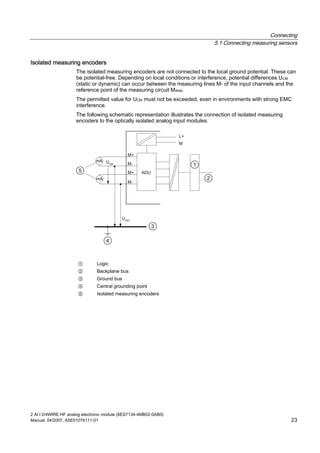 2 ai i_2_4wire_hf_manual_en-us | PDF