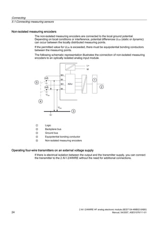 2 ai i_2_4wire_hf_manual_en-us | PDF