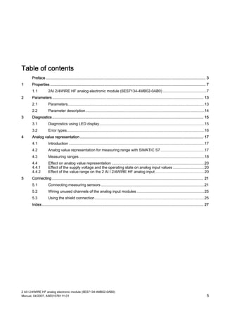 2 ai i_2_4wire_hf_manual_en-us | PDF