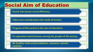 Aims of education | PPTX