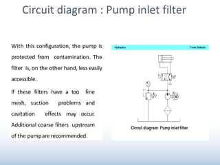 2 a industrial hydraulic circuits | PPTX