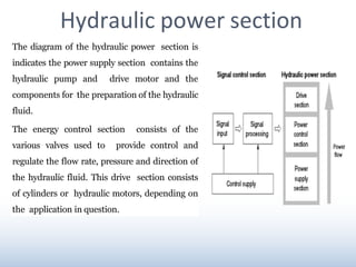 2 a industrial hydraulic circuits | PPTX