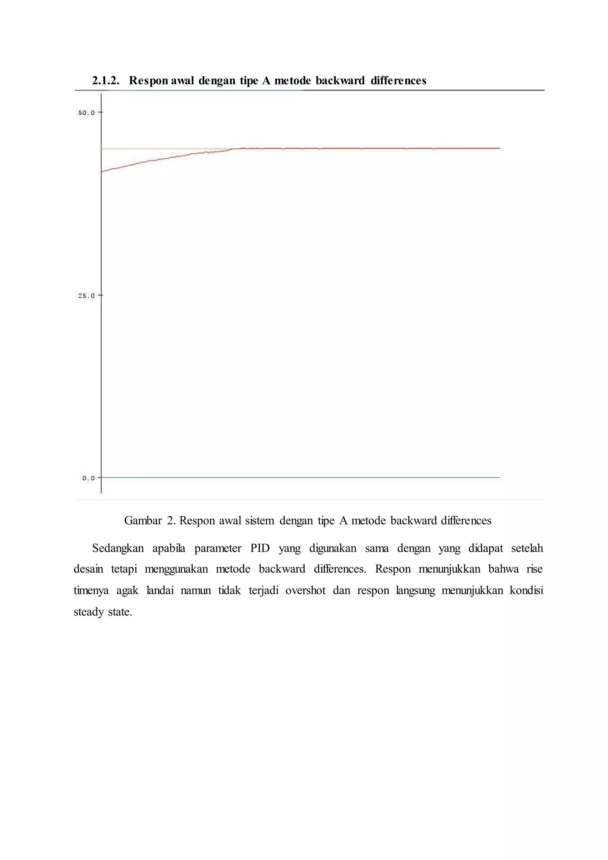 Sistem Kendali Suhu Ruangan Dengan Pid Berbasis Arduino Menggunakan Sensor Suhu Elektronika
