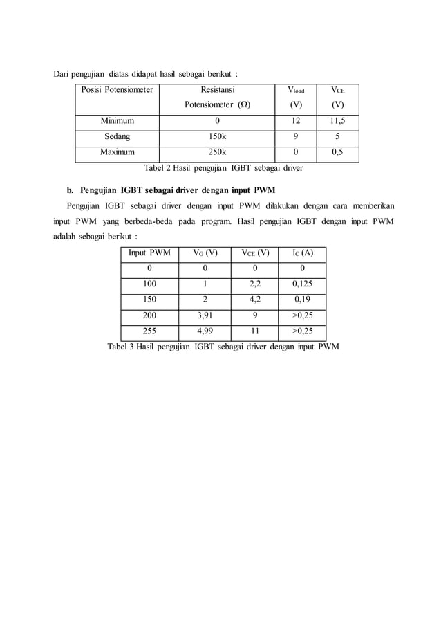 Sistem Kendali Suhu Ruangan dengan PID Berbasis Arduino Menggunakan ...