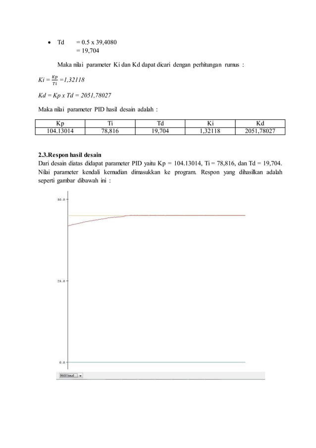 Sistem Kendali Suhu Ruangan dengan PID Berbasis Arduino Menggunakan ...