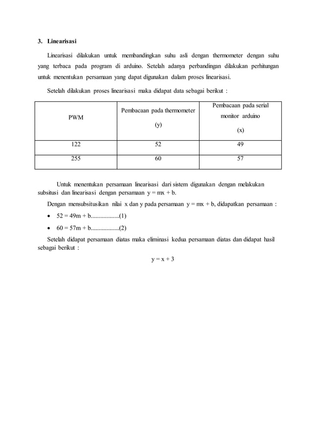 Sistem Kendali Suhu Ruangan dengan PID Berbasis Arduino Menggunakan ...