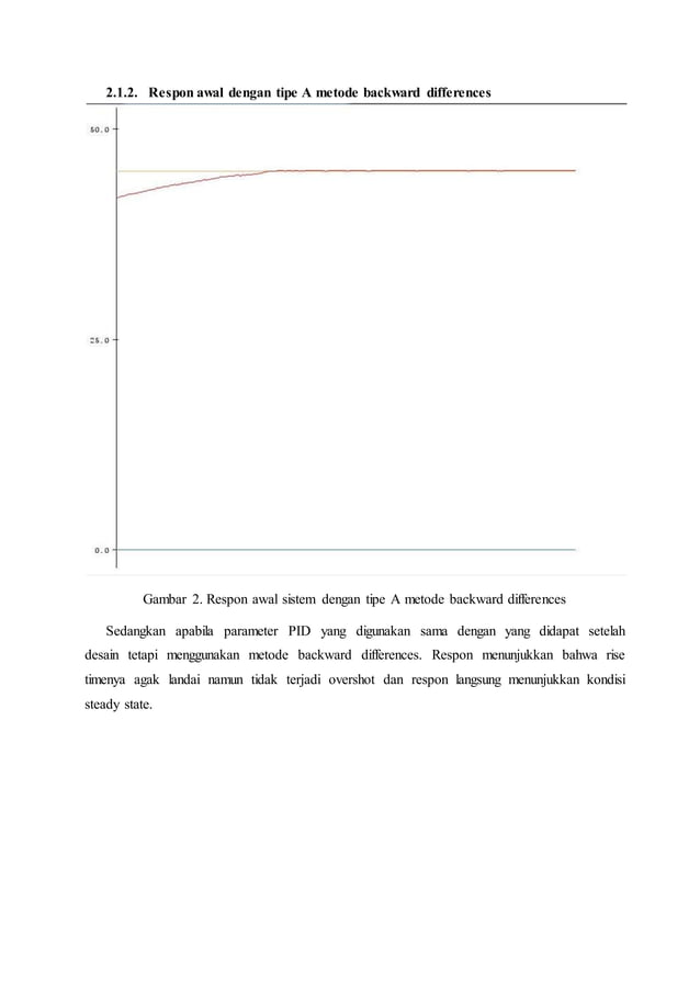 Sistem Kendali Suhu Ruangan dengan PID Berbasis Arduino Menggunakan ...