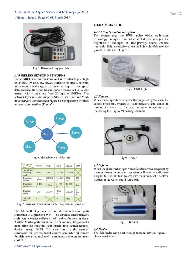 Pisciculture Environment Control Using Automated Monitoring System | PDF | Internet of Things ...