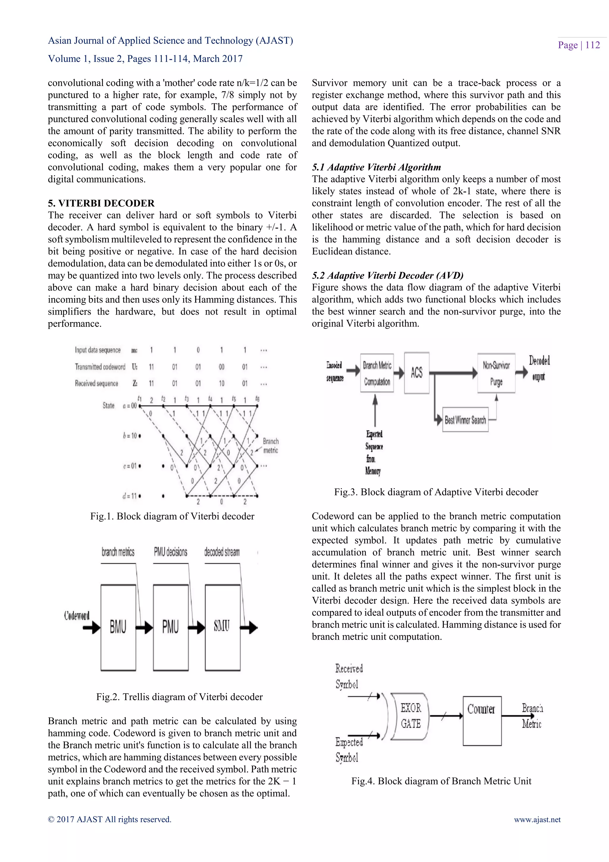 An Efficient Low Power Convolutional Coding With Viterbi Decoding Using Fsm Pdf 2832