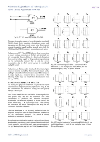 Design of Power Efficient 4x4 Multiplier Based On Various Power Optimizing Techniques | PDF