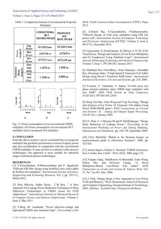 Design of Power Efficient 4x4 Multiplier Based On Various Power Optimizing Techniques | PDF