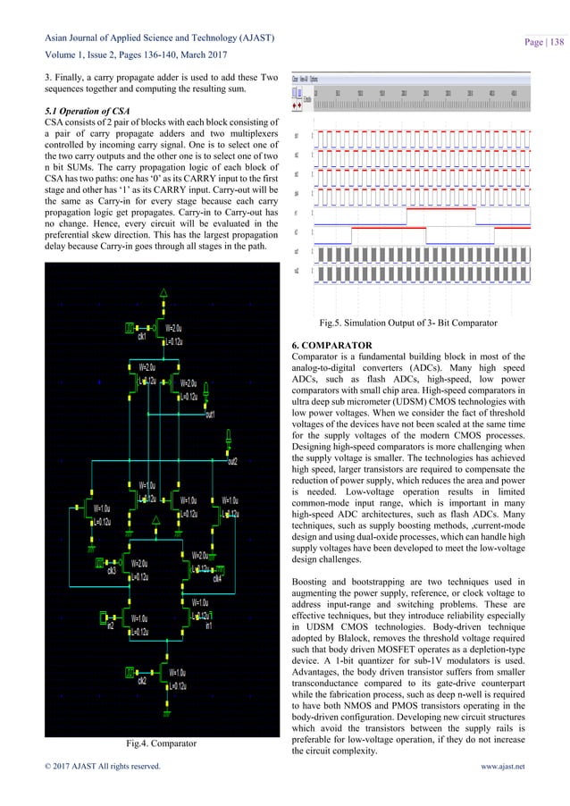 Implementation of High Performance Carry Save Adder Using Domino Logic | PDF