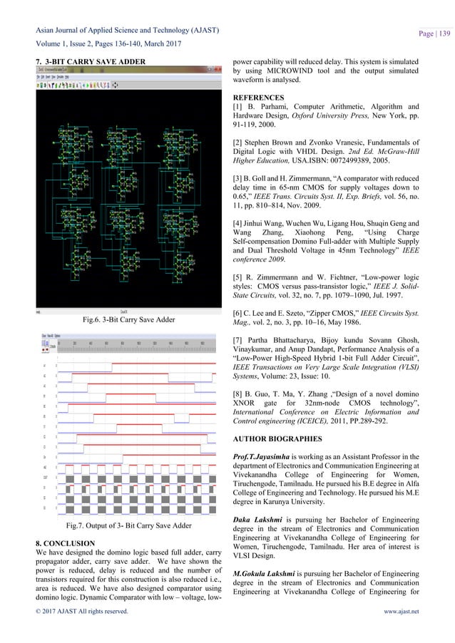 Implementation of High Performance Carry Save Adder Using Domino Logic | PDF