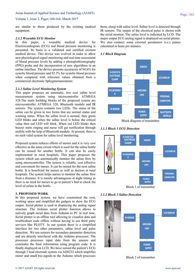 Real Time ECG and Saline Level Monitoring System Using Arduino UNO Processor | PDF | Heart and ...