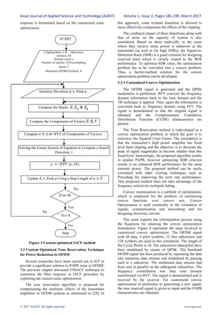 POWER OPTIMIZATION IN OFDM NETWORKS USING VARIOUS PEAK TO AVERAGE POWER RATIO TECHNIQUES | PDF