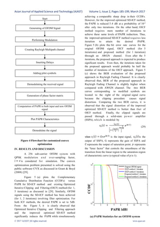POWER OPTIMIZATION IN OFDM NETWORKS USING VARIOUS PEAK TO AVERAGE POWER RATIO TECHNIQUES | PDF