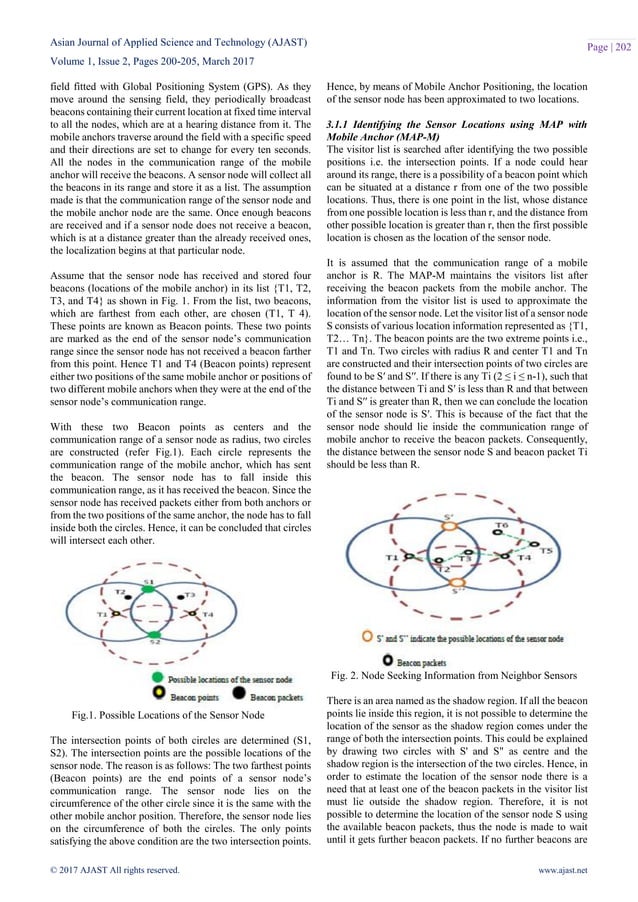 Artificial Bee Colony algorithm for Localization in Wireless Sensor Networks | PDF