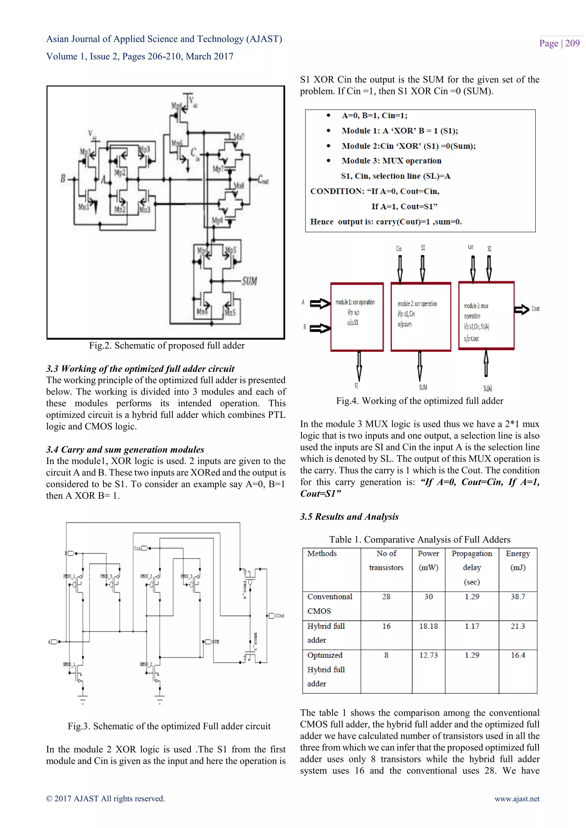 Design and Analysis of Low Power High Speed Hybrid logic 8-T Full Adder Circuit | PDF