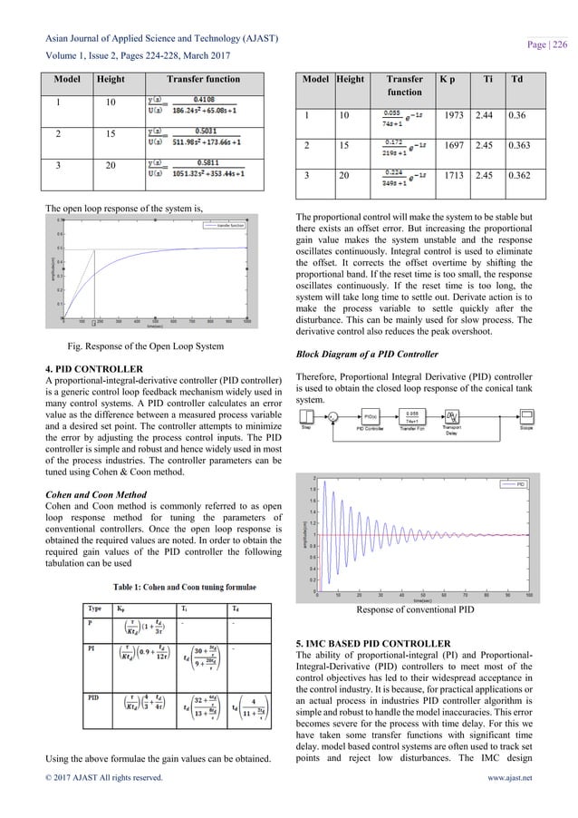 Controller Tuning Method for Non-Linear Conical Tank System | PDF | Physics | Science