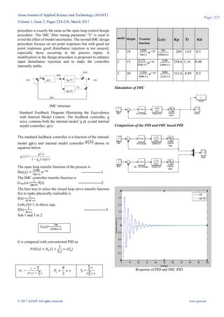 Controller Tuning Method for Non-Linear Conical Tank System | PDF | Physics | Science