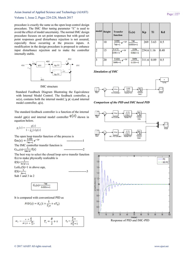Controller Tuning Method for Non-Linear Conical Tank System | PDF | Physics | Science