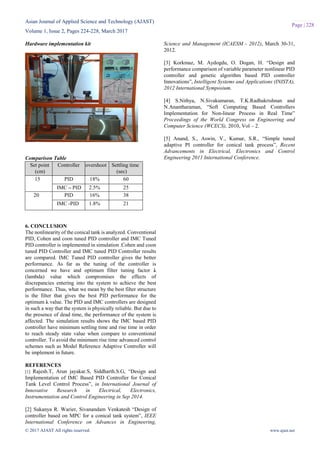 Controller Tuning Method for Non-Linear Conical Tank System | PDF