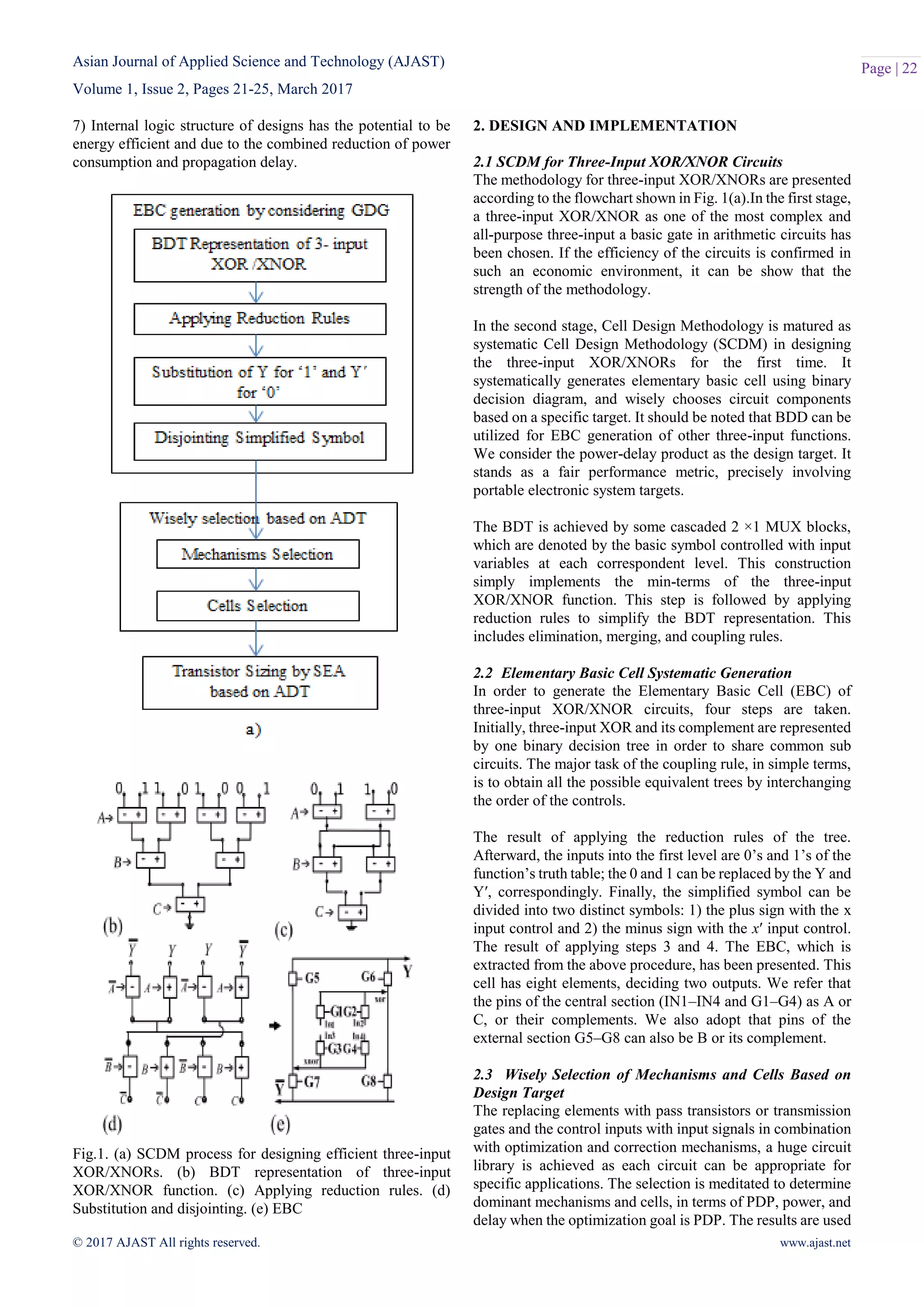 Design Of Three Input Xorxnor Using Systematic Cell Design Methodology Pdf