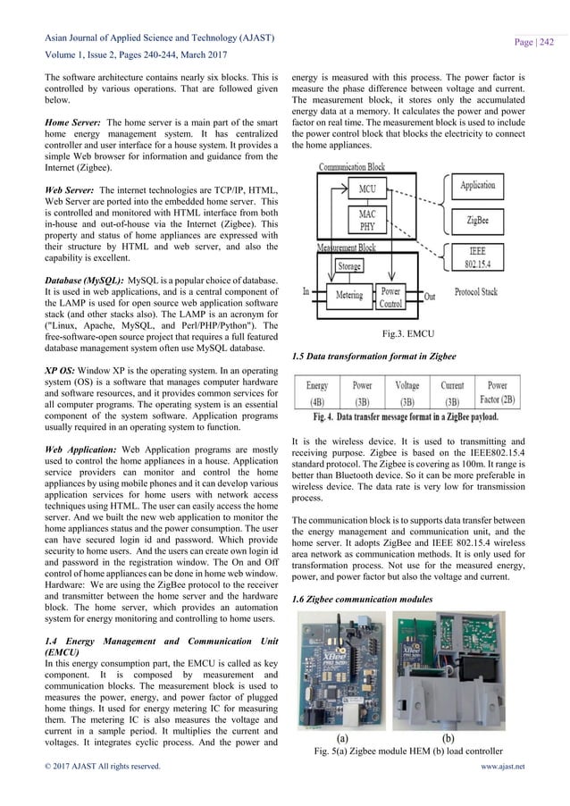 Smart Home Energy Management System Including Renewable Energy Based on ...
