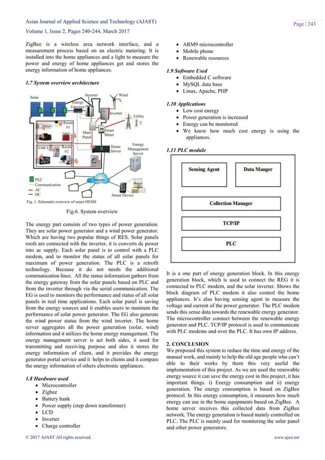 Smart Home Energy Management System Including Renewable Energy Based on ...