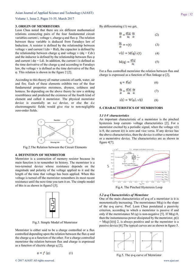 Modeling and Simulation of Memristor using SPICE Model | PDF